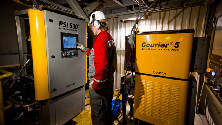 A measure of control